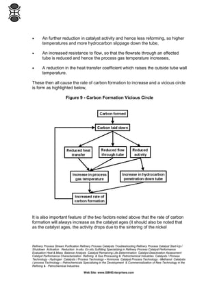 Theory of Carbon Formation in Steam Reforming | PDF