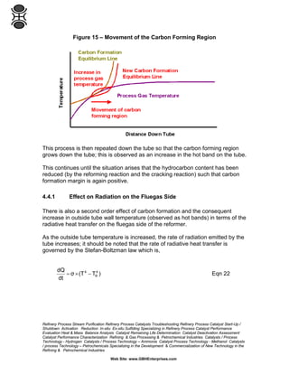 Theory of Carbon Formation in Steam Reforming | PDF