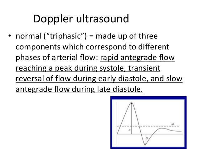 COMPARTMENT SYNDROME