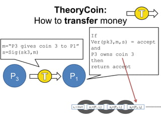 theorycoin.pptx