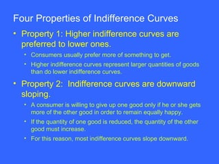 Theory consumer choice | PPT