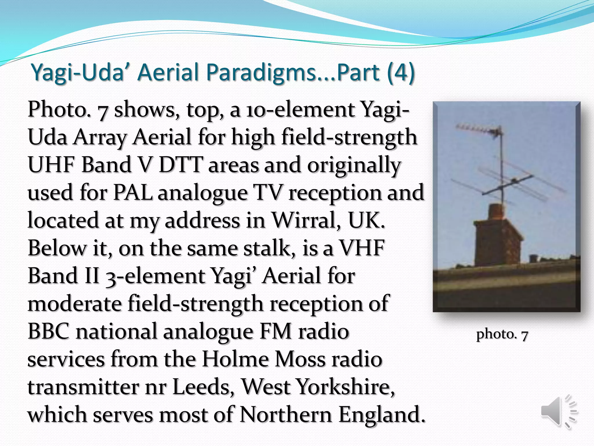 Theory & Design of the Yagi-Uda Array Aerial [II][L][6] | PDF