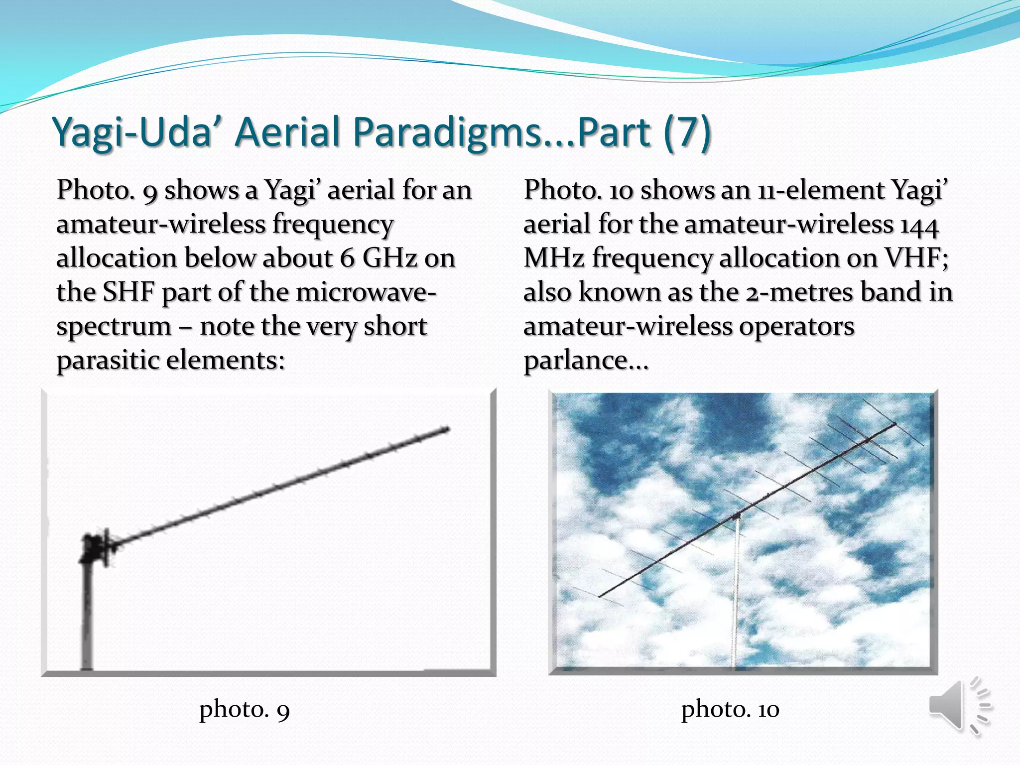 Theory & Design of the Yagi-Uda Array Aerial [II][L][6] | PDF