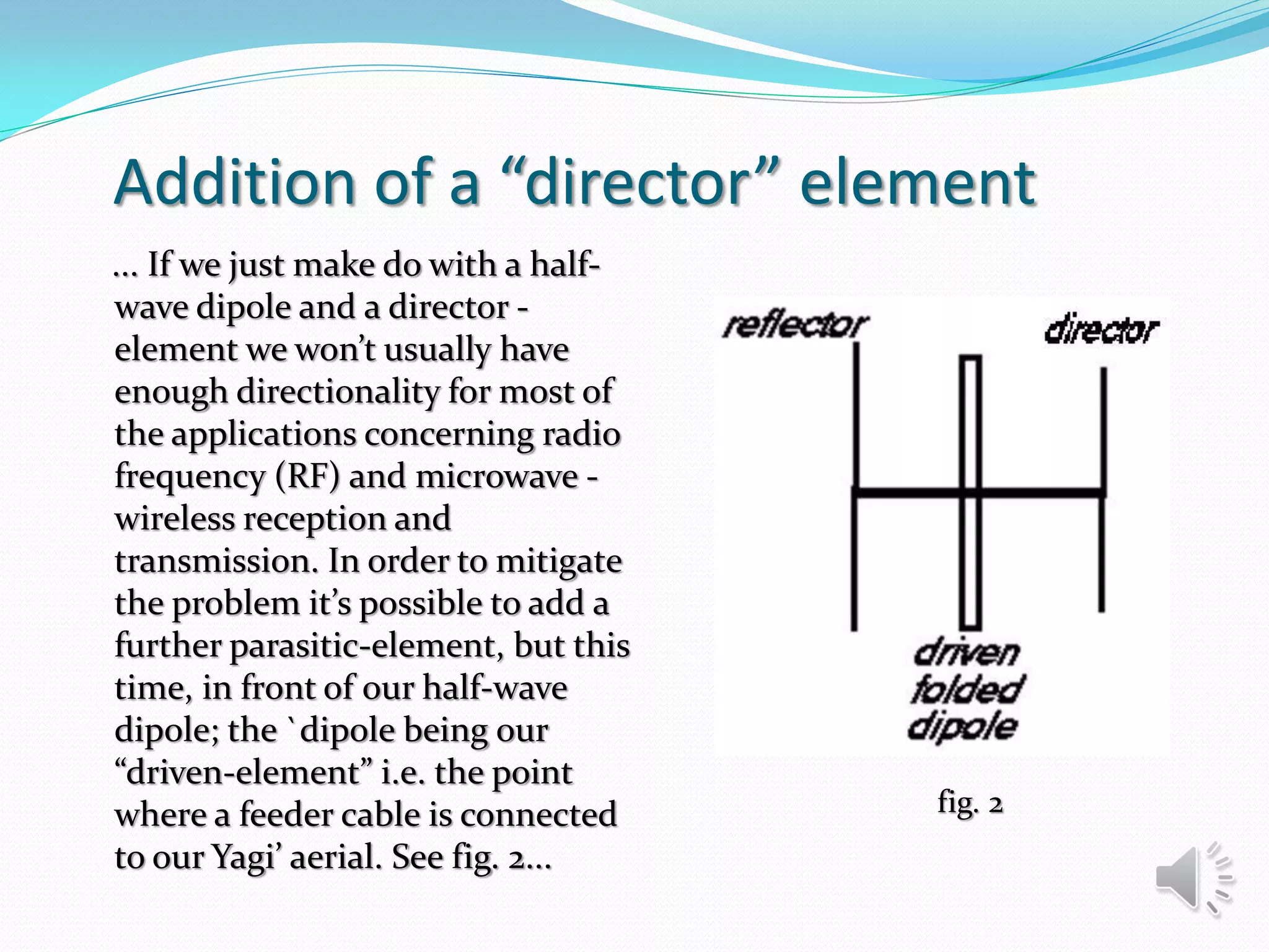 Theory & Design of the Yagi-Uda Array Aerial [II][L][6] | PDF