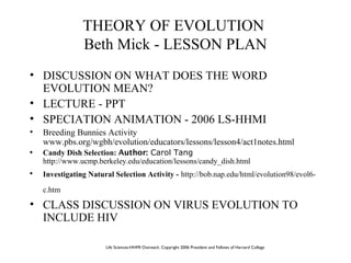 THEORY OF EVOLUTION Beth Mick - LESSON PLAN | PPT