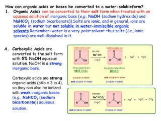 Theory extract | PPT
