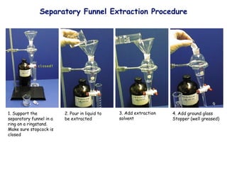 Theory extract | PPT