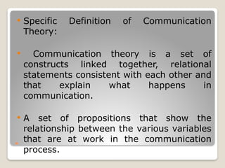 Theory final (1).pptx final presentation for theories of communication ...