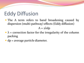 Theory for gas chromatography | PPTX