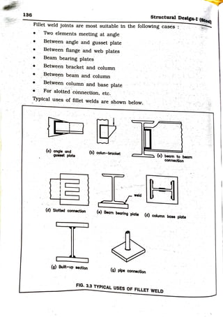 Theory for Welded connection.pdf
