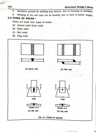 Theory for Welded connection.pdf