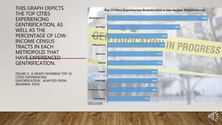 GENTRIFICATION AND URBAN RENEWAL | PPTX