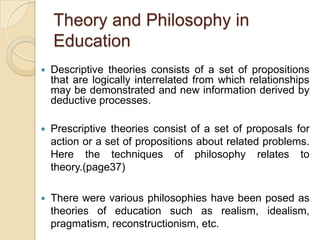 Theory in Education | PPTX