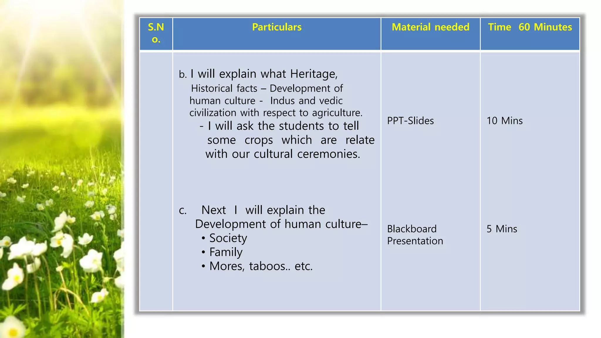 Theory lesson plan-Model | PPTX