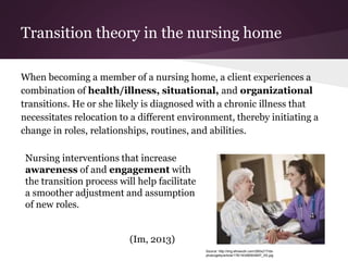 Meleis's Theory of Transitions and Nursing Home Entry | PPTX