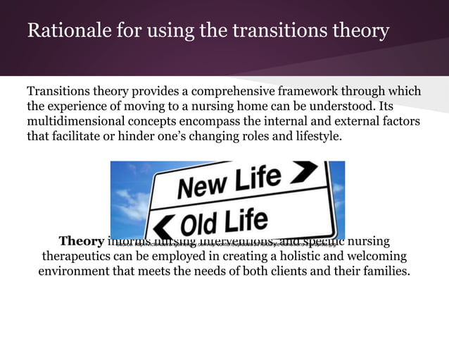 Meleis's Theory of Transitions and Nursing Home Entry | PPTX