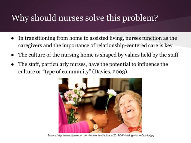 Meleis's Theory of Transitions and Nursing Home Entry | PPTX