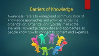 Theory nature source barriers | PPT