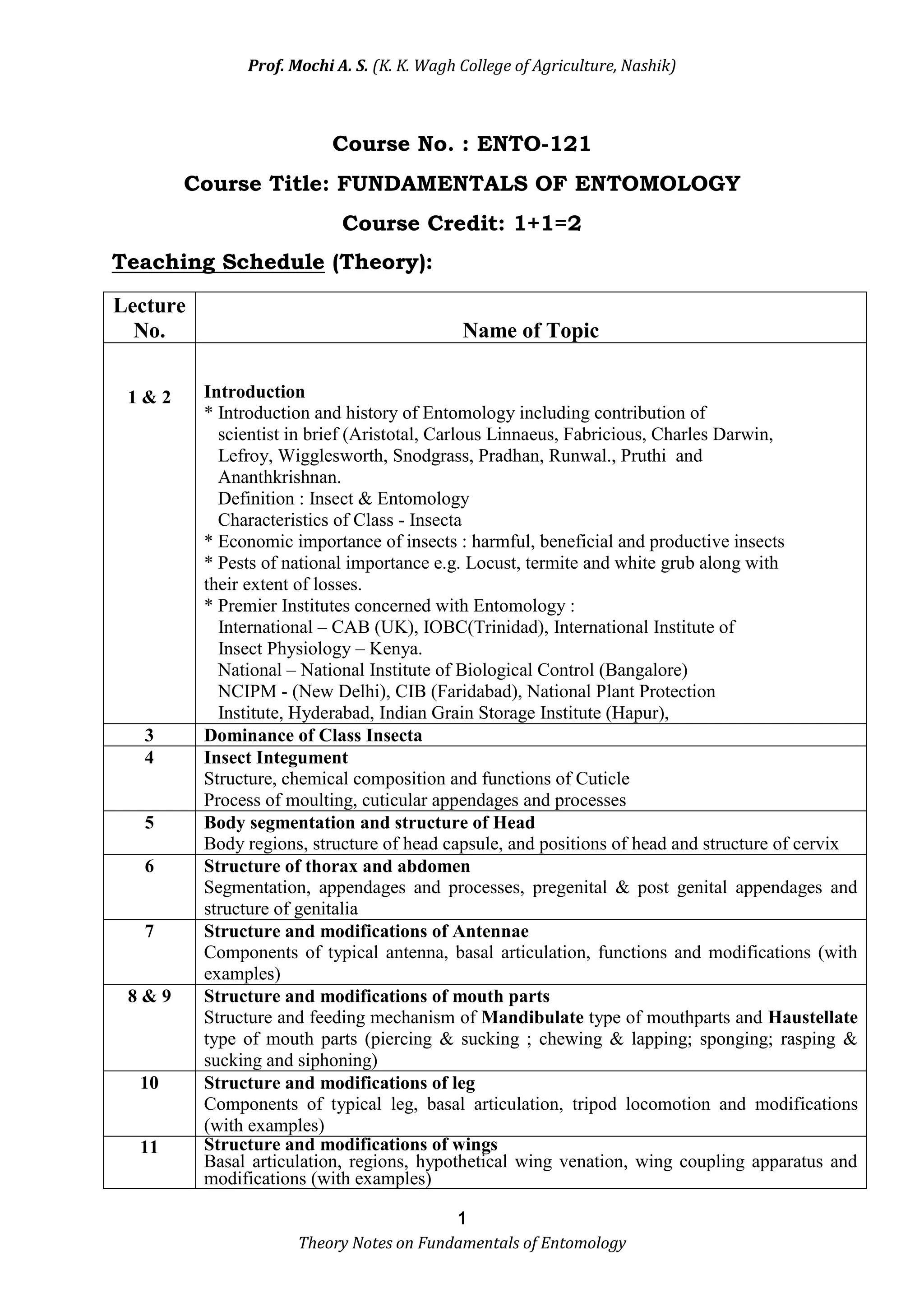 Theory notes of Fundamentals of Entomology | PDF