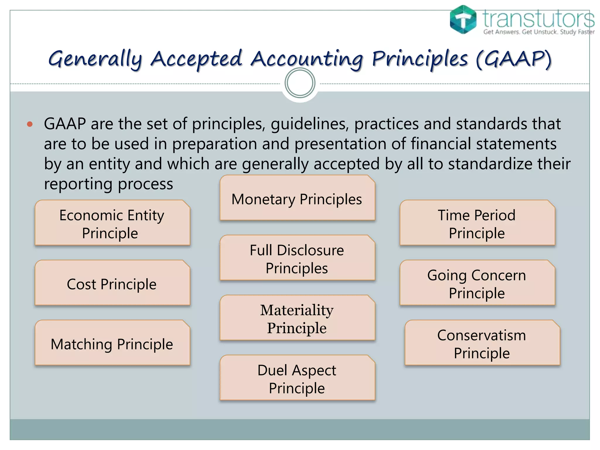 Theory of Accounting | Finance | PPTX