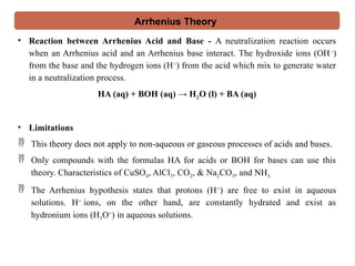 Theoretical Concepts of Acids & Bases.pptx
