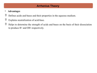Theoretical Concepts of Acids & Bases.pptx