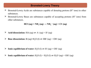 Theoretical Concepts of Acids & Bases.pptx