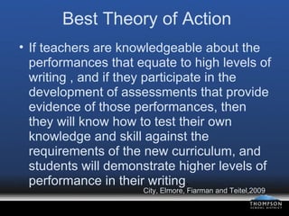 Theory of action | PPT