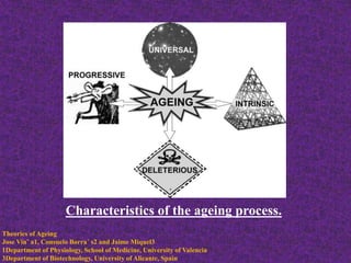 Theory of ageing | PPTX