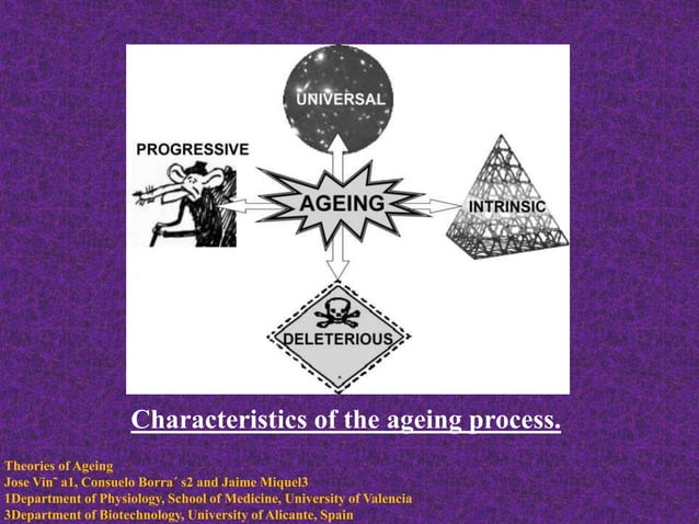 Theory of ageing | PPTX | Genetics | Science