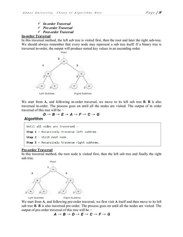 Theory of algorithms final | PDF