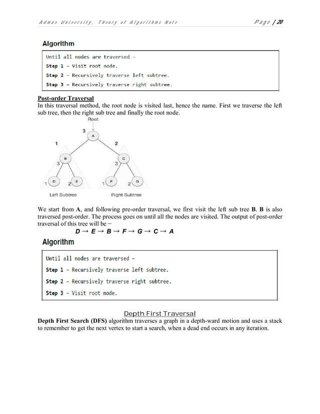 Theory of algorithms final | PDF