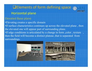 Theory of Architecture by G.Yograpiya AP | PDF