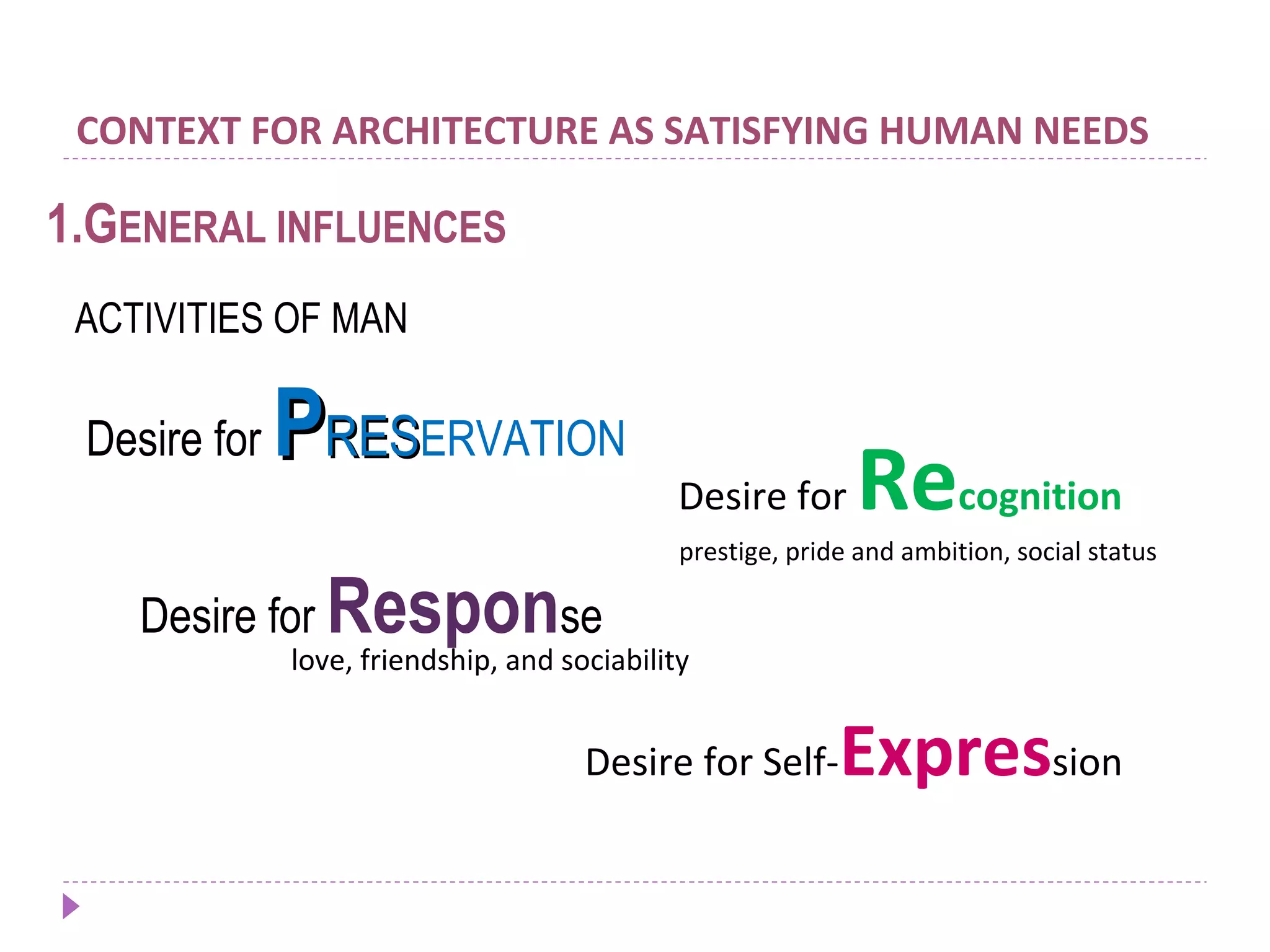 Theory of architecture-1 | PPT