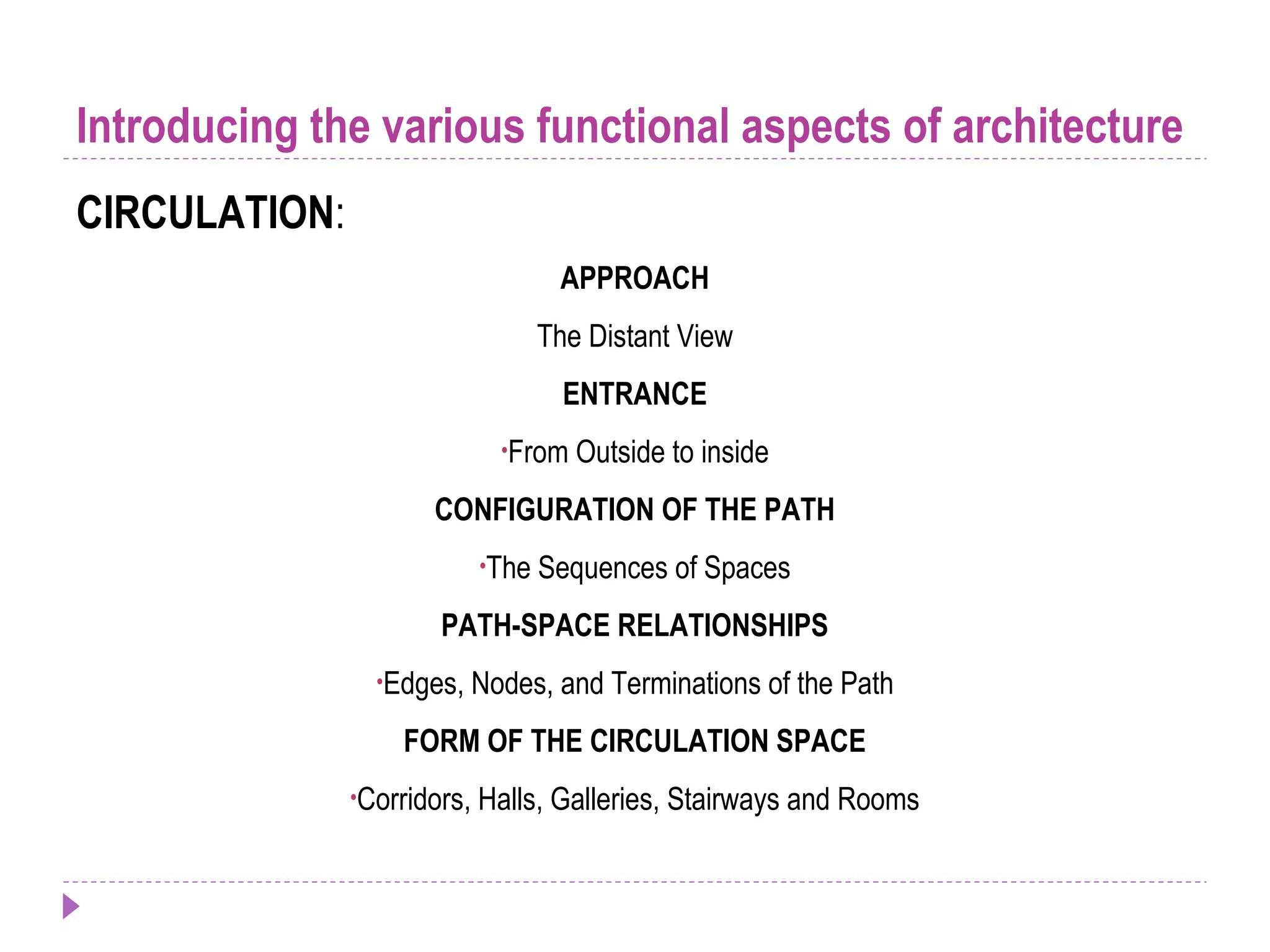 Theory of architecture-1 | PPT