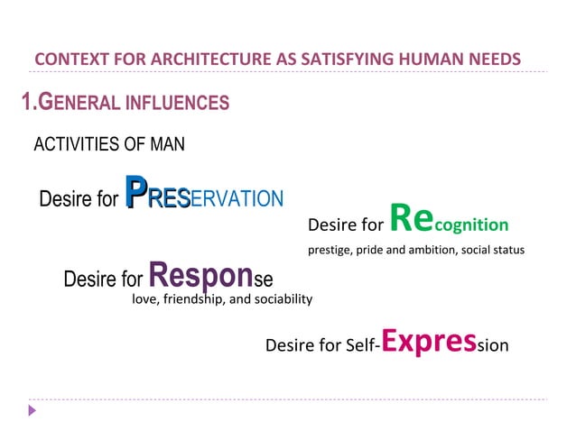 Theory of architecture-1 | PPT