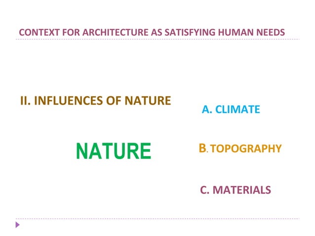 Theory of architecture-1 | PPT