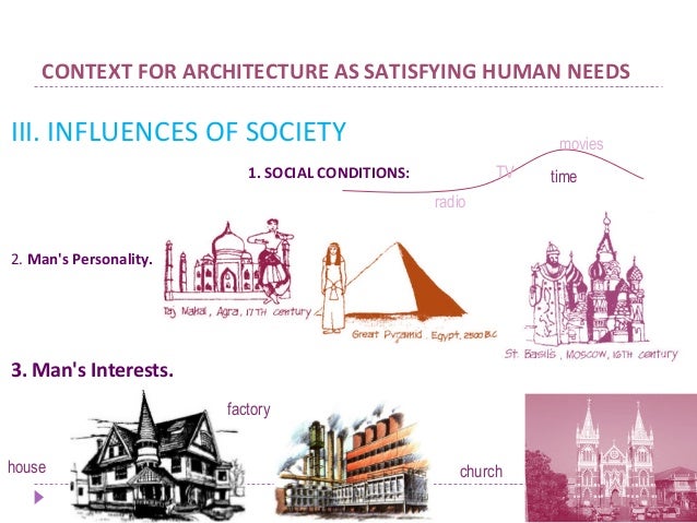 Theory of architecture-1