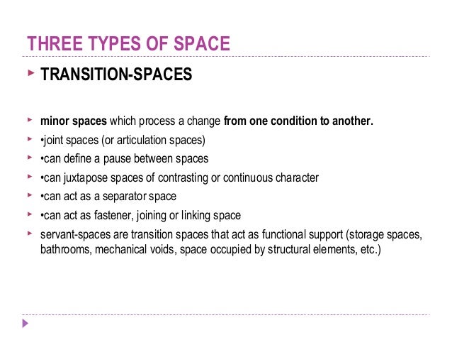 Theory of architecture-1