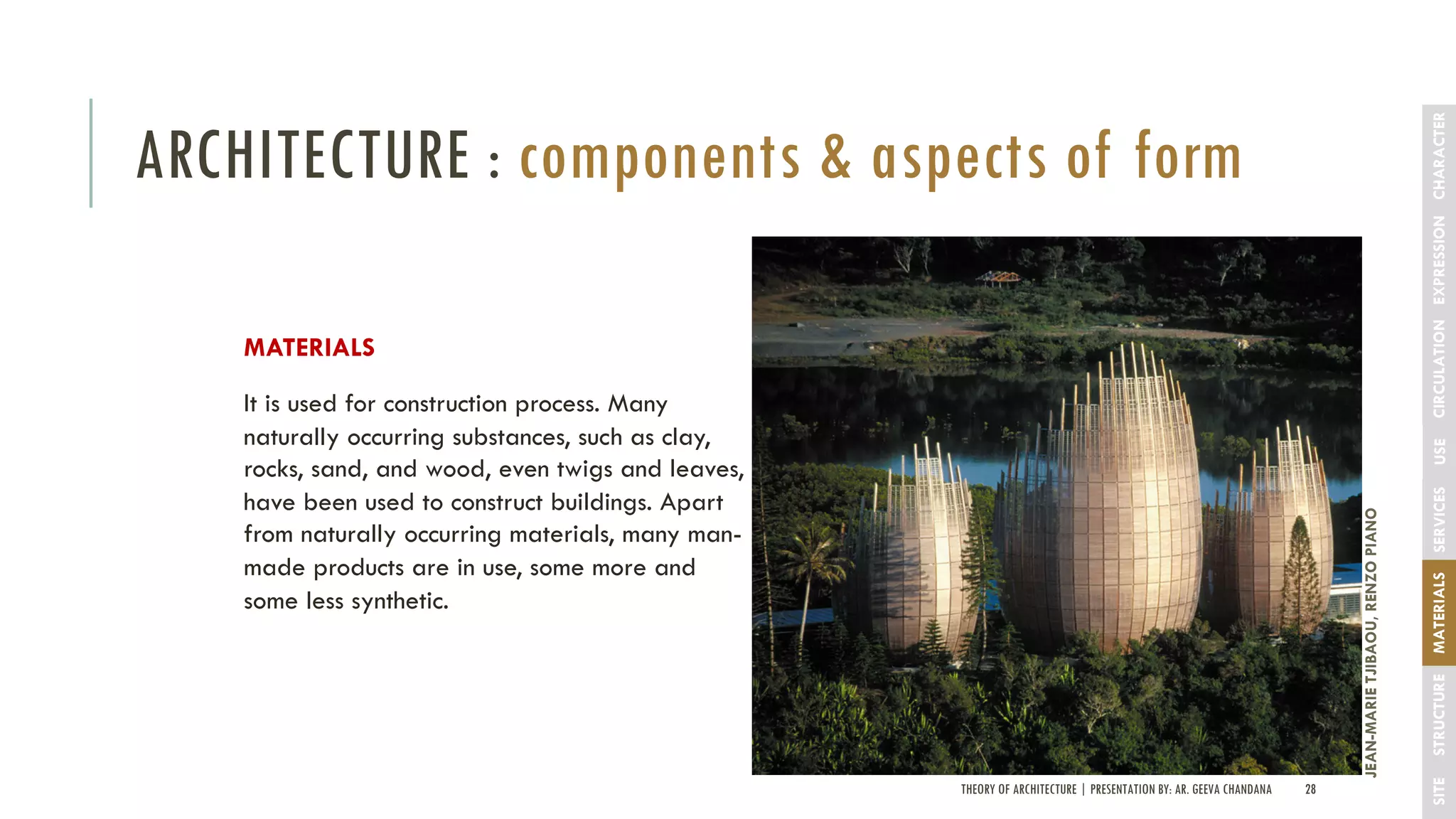 Theory of architecture | PDF