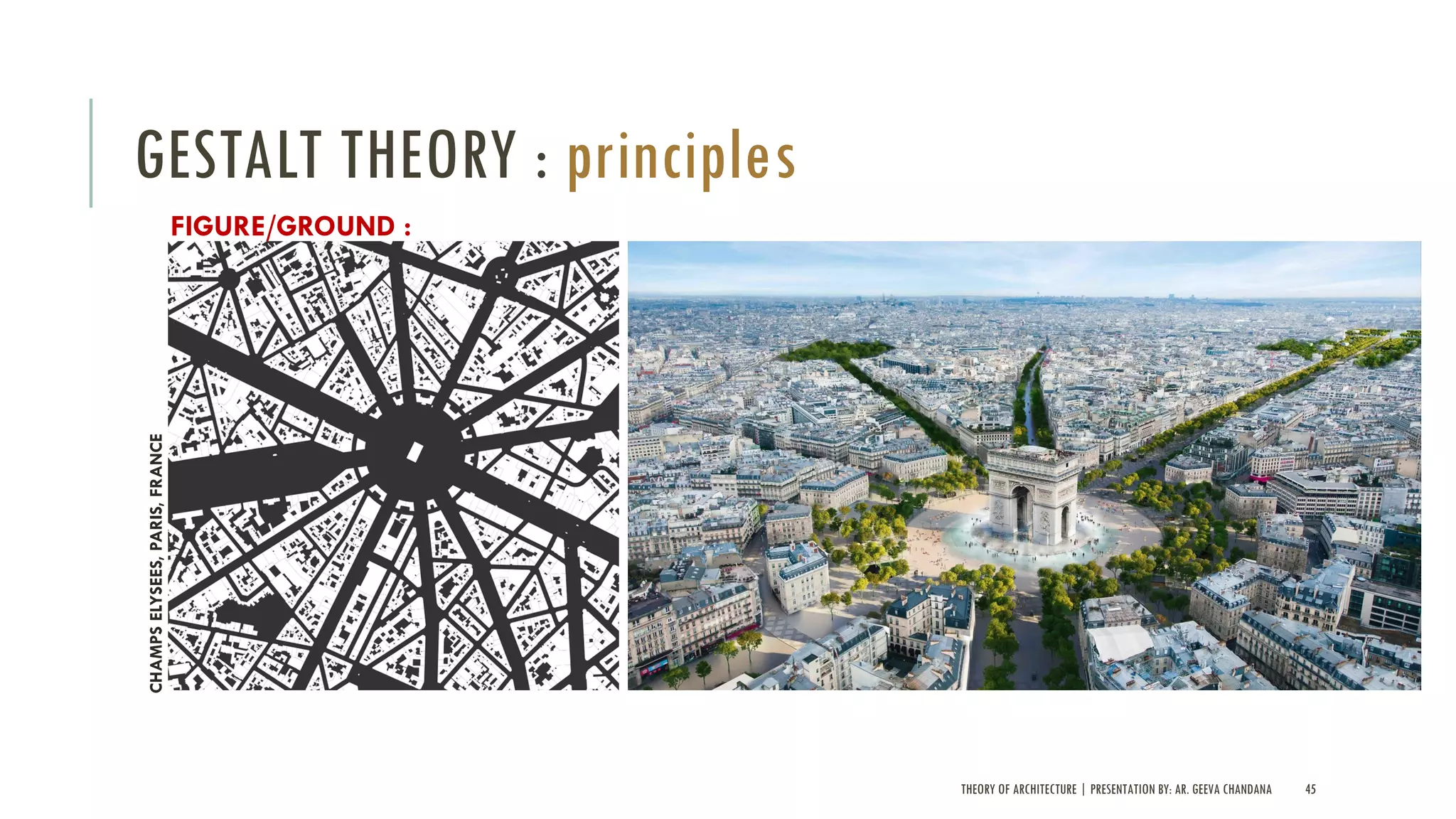 Theory of architecture | PDF