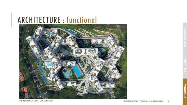 Theory of architecture | PDF | Geology | Science