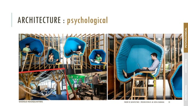 Theory of architecture | PDF | Geology | Science