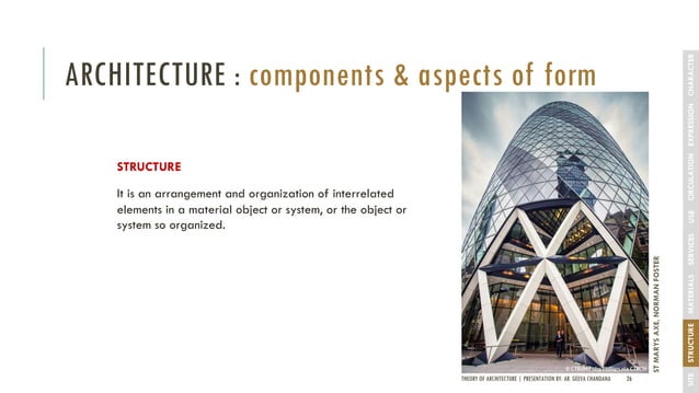 Theory of architecture | PDF | Geology | Science