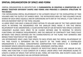 THEORY OF ARCHITECTURE introduction and detail.pptx | Modern Art | Fine Art