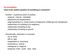 theory_of_architecture_notes for 1st year students.pdf