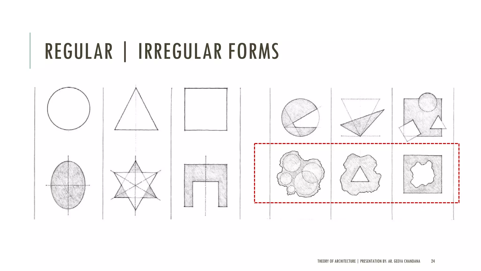 Theory of architecture unit 03 | PDF