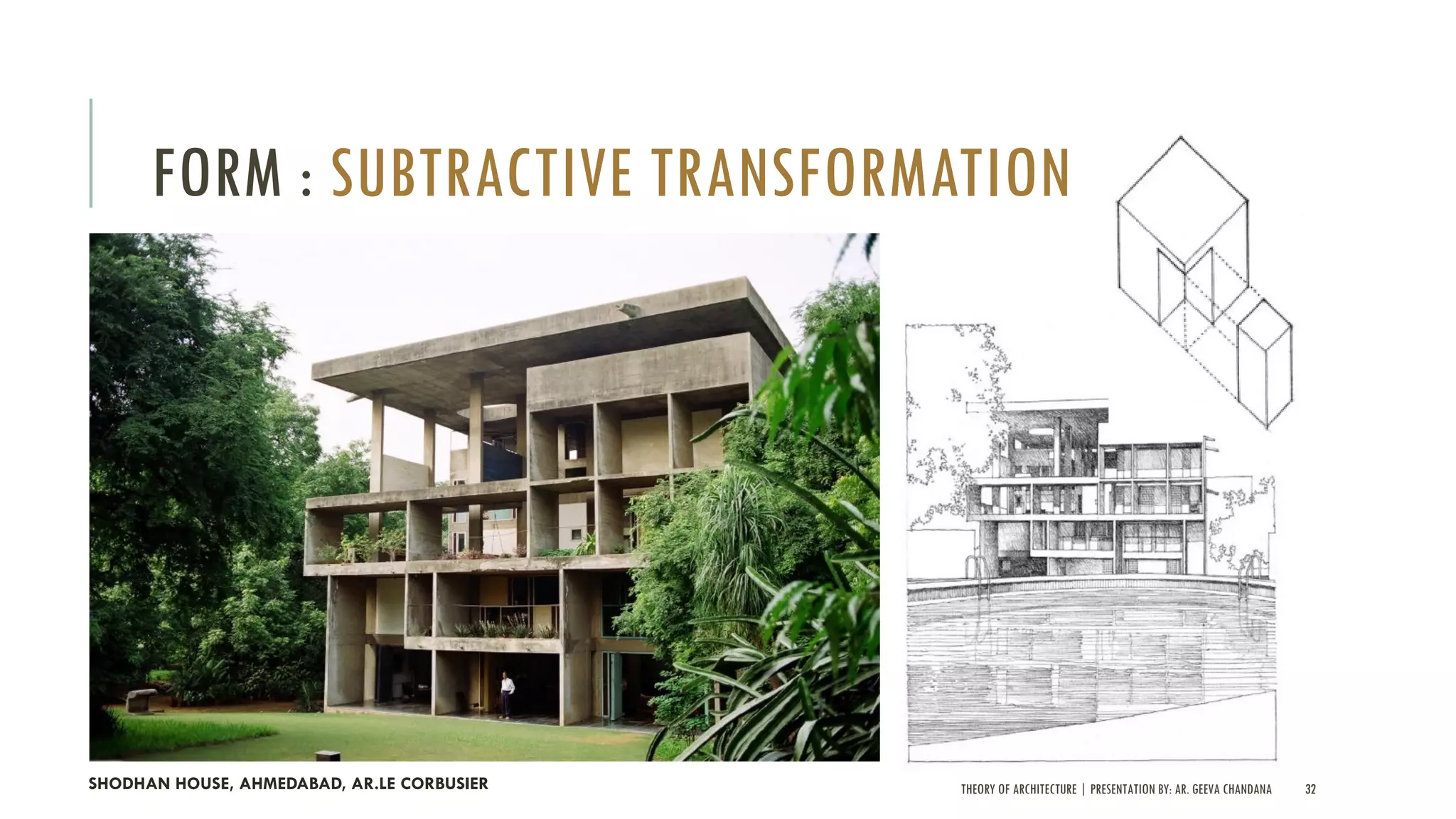 Theory of architecture unit 03 | PDF | Geography | Science