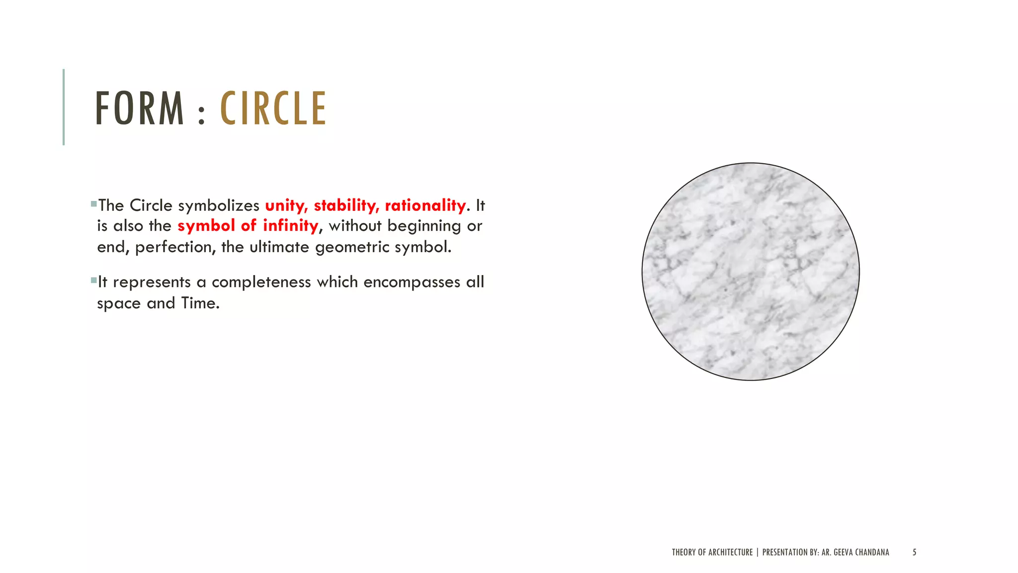 Theory of architecture unit 03 | PDF