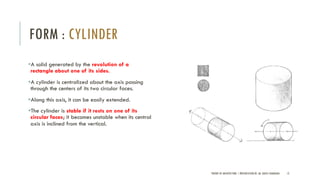 Theory of architecture unit 03 | PDF